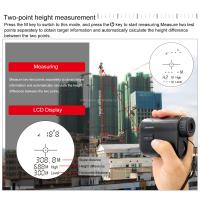 China Telescope Laser Rangefinder 600M Portable USB Charging Monocular Golf Hunting Distance Meter for sale