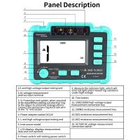 China KM-IR10B Digital Insulation Resistance Tester 1000V 2500V with Overload Protection for Electrical Equipment Testing for sale