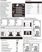 China KM Series Laser Distance Meter with 40m-100m Range and ±2mm Accuracy for Construction Measurement for sale