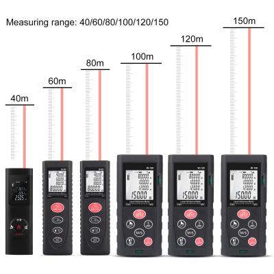 China KM Series Laser Distance Meter 40m-150m Range ±1.5mm Accuracy Portable Digital Rangefinder for sale