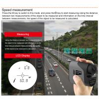 China Professional Laser Distance Meter 450m 6.5X Magnification Rangefinder for Golf Hunting Shooting for sale