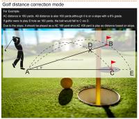 China Professional Laser Distance Meter Rangefinder 6.5X 450m to 1000m for Golf Hunting Shooting for sale