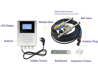 China 36VDC Hot Tap Ultrasonic Insertion Water Flow Meter for sale