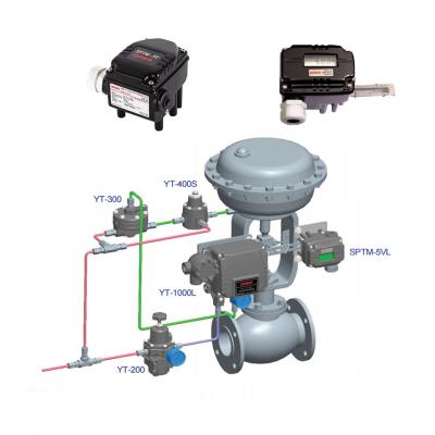 China pneumatic parts ROTORK YTC SPTM-V6   SPTM-65V Smart Position Transmitter for chinese control valve for sale