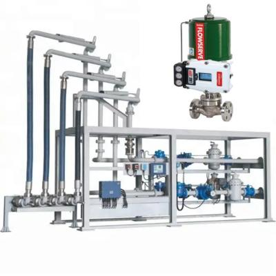 China Pressure Reducing Regulating Skids Are Equipped With Flowserve Control Valves Actuator Logix 3800MD Positioners for sale