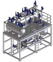 China Chinese Non-standard Heat Recovery Skid Customized Solutions Bithermo Safety Valve Steam Flow Meter Steam Trap Control Valve for sale