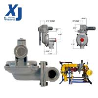 China Itron B42 B42R Residential Gas Pressure Regulator 1 Inch 3/4 Inch Spring Loaded Self-operated Regulator for sale