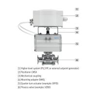 China Festo CMSX CMSH Digital Valve Positioner for Pneumatic Control Valves for sale
