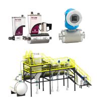 China Bronkhorst IN-FLOW Mass Flow Meter And E+H Endress Hauser – Accurate Gas Control for Industrial Automation, In Stock for sale
