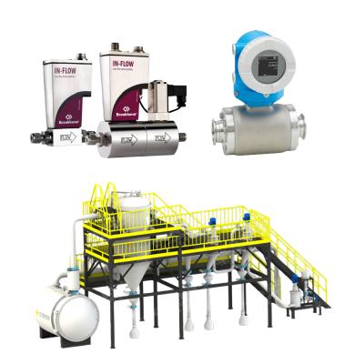 China Bronkhorst IN-FLOW Mass Flow Meter And E+H Endress Hauser – Accurate Gas Control for Industrial Automation, In Stock for sale