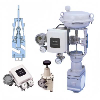 China KOSO 500R Acid Resistant Globe Valve Thermal Power Plant Petrochemical Acid Medium Flow Control for sale