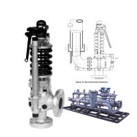 China Consolidated Maxiflow Spring Loaded Safety Valve for High Temperature Steam with API 526 Standard for sale
