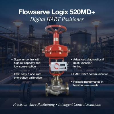 China Flowserve Logix 520MD Digital HART 4-20mA Signal Refining Mining Industrial Process Control Valve Positioner for sale