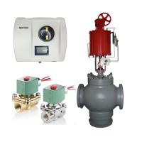 China Wuzhong Control Valve with Valmet Me-sto Neles ND7000 Smart Control Valve Positioner and ASCO Solenoid Valve for sale
