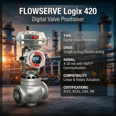 China Flowserve Digital HART Positioner Logix 420 520MD 3200MD 3800 Intelligent Valve Vositioner Factory Customized Valves for sale