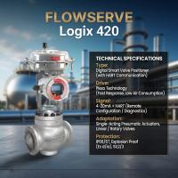 China Supplier ASCO 210 8220 8262 8263 Series Solenoid Valve Flowserve Logix 420 Digital HART Valve Positioner with LCD Display for sale