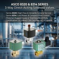 China New ASCO 8320 8314 3 Way Solenoid Valve LCD Ex d HART Valve Controller Smart Valve Positioner OEM Factory for sale
