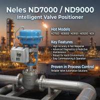 China New Original Valmet Mes-to Neles ND7000/ND9000 Valve Positioner ND9103 ND9106 ND9203 ND9206 for sale