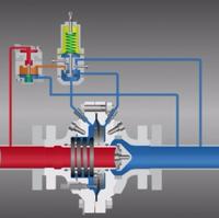 China Emer-son Tartarini FL Series Pilot Operated Gas Pressure Reducing Valve Natural Gas Distribution Gas Pressure Regulator for sale