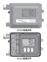 China Brand New Spirax Sarco SP500 Smart Positioner With Chongqing Chuanyi Automation for sale