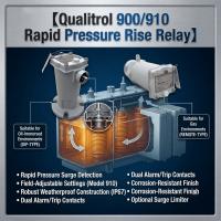 China QUALITROL 900/910 RPRR Transformer Safety Pressure Protection Relay Transformer Pressure Relay Supplier for sale