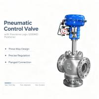 China High Quality Flowserve Logix 3200MD Digital Valve Positioner HART Smart Control with ASCO Solenoid Valve for sale
