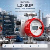China Supmea LZ-SUP HART 4-20mA LCD Local Indicator Industrial Flowmeter Metal Tube Variable Area Flow Meter for sale