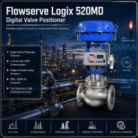 China Flowserve Valve Controller Logix 520MD+37-W2D300-GM3-0000 Digital HART Electro Pneumatic Smart Valve Positioner for sale