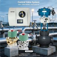 China Valmet Me-sto Neles ND7000 Intelligent Digital Valve Controller with ASCO Solenoid Valve for Process Control for sale