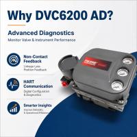 China DVC6200 AD Digital Pneumatic Valve Positioner HART Advanced Performance Diagnostics for sale