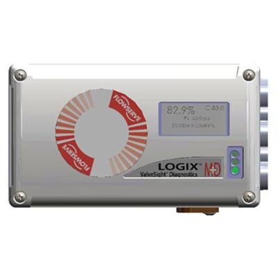 China High Reliability Control Valve Positioner Intelligent Valve Positioner For Flowserve for sale