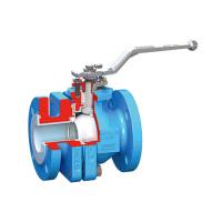 China Flowserve ball valves stainless steel valve AKH2A control valve with Koso EP1000 series valve positioner for sale
