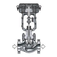 China Straight Through Type Electric Control Valve Direct / Reverse Action ACP Model for sale