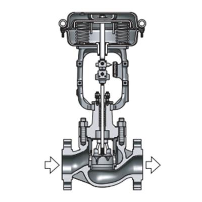 China Straight Through Type Electric Control Valve Direct / Reverse Action ACP Model for sale