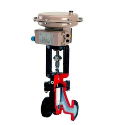 China DIN Version Pneumatic Control Valve With PRA Lining Alloy / Steel Material for sale