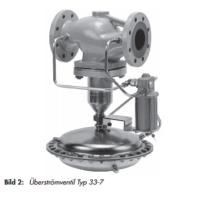 China PN 16 - PN 40 Safety Shut Off Valve Alloy / Steel Material With Pressure Reducing for sale