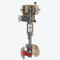 China samson 3241 globe control valve of the ANSI 300 pressure class rating and Stainless Steel for valv valv for sale