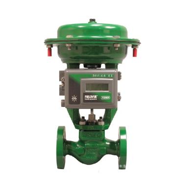 China High Accuracy GX Control Valve And Actuator System With Three-Way Structure As Valves for sale