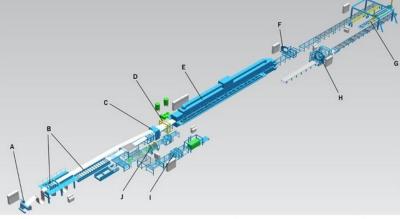 China Cold Room EPS Foam Sandwich Panel Forming Machine Automatically Continuous Foaming for sale
