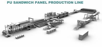 China Fully Automatic PU Sandwich Panel Machine , Sandwich Production Line With 3KW Power for sale