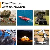 China BMS Built In Lifepo 4100ah 12v Lifepo4 Batteries Pack Lithium Ion Battery ABS Case for sale