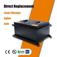 China 48V 51.2V 100Ah Club Car Lithium Battery Golf Carts LiFePO4 Battery Deep Cycle 5120Wh for sale