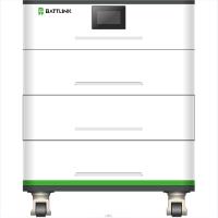 China 51.2V Lithium Ion Batteries for sale