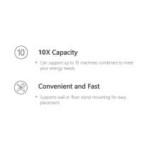China Wall Mounted Or Cabinet / Rack 51.2V 48V LiFePO4 Battery For Solar Home Energy Storage for sale
