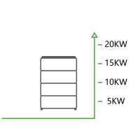 China Stacked ESS 51.2V 48V LiFePO4 Battery For Solar Home Energy Storage for sale