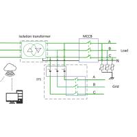 China 372kWh Liquid Cooling Containerized Energy Storage System For Solar Battery Solutions for sale