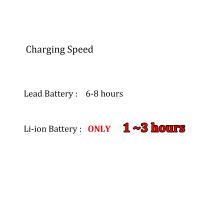 China 24V 36V 12V Floor Scrubber And Sweeper Batteries 25.6V 100Ah Lithium LFP Battery for sale