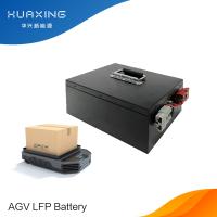 China 48V 42ah Electric Scooter Lithium Battery for sale