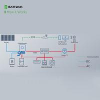 China Hybrid Inverter For Battlink Battery LifePO4 Inverter 5kW for sale