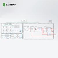 China One-stop Battery Energy Storage System 430kWh Battery Backup Self-Consumption Peak Shaving Frequency Regulation BESS for sale